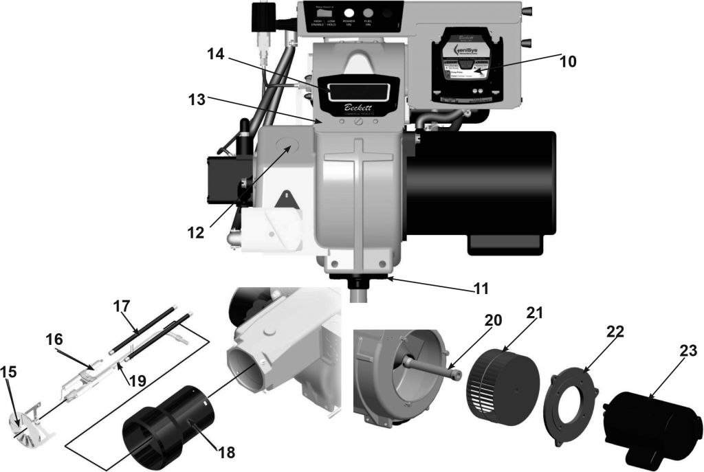 Find A Part | Beckett Corp.